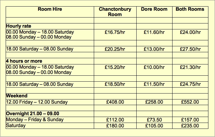 Standard Hire Charges Wasahall standard-hire-charges-wasahall
